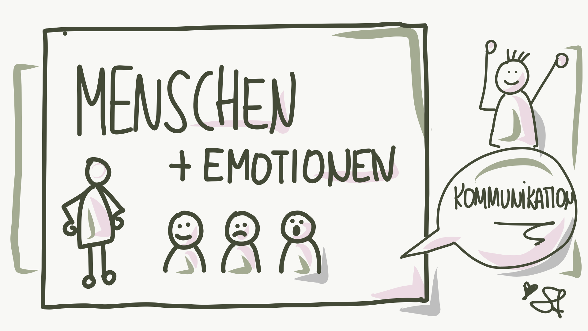 Sketchnotes Anleitung: Mein Wegweiser zu einer einfachen Sketchnote