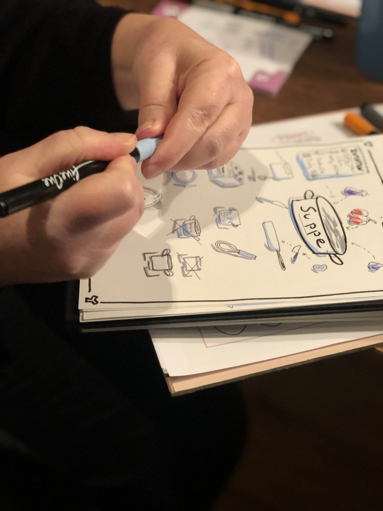 Sketchnotes – live › Simone Abelmann - Funny Sketchnotes & Doodling