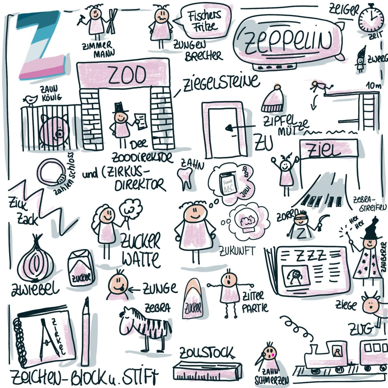 Wie du Kreativität lernen kannst - meine 10 besten Tipps - Simone ...